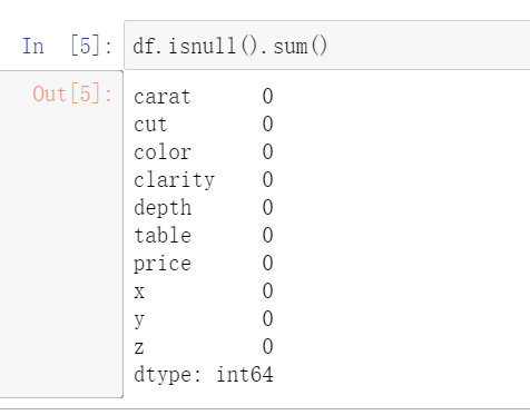 对diamonds.csv数据集的数据探索性分析及其实现（EDA） - 暗夜深林 - 博客园