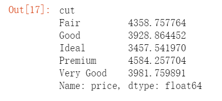 对diamonds.csv数据集的数据探索性分析及其实现（EDA） - 暗夜深林 - 博客园