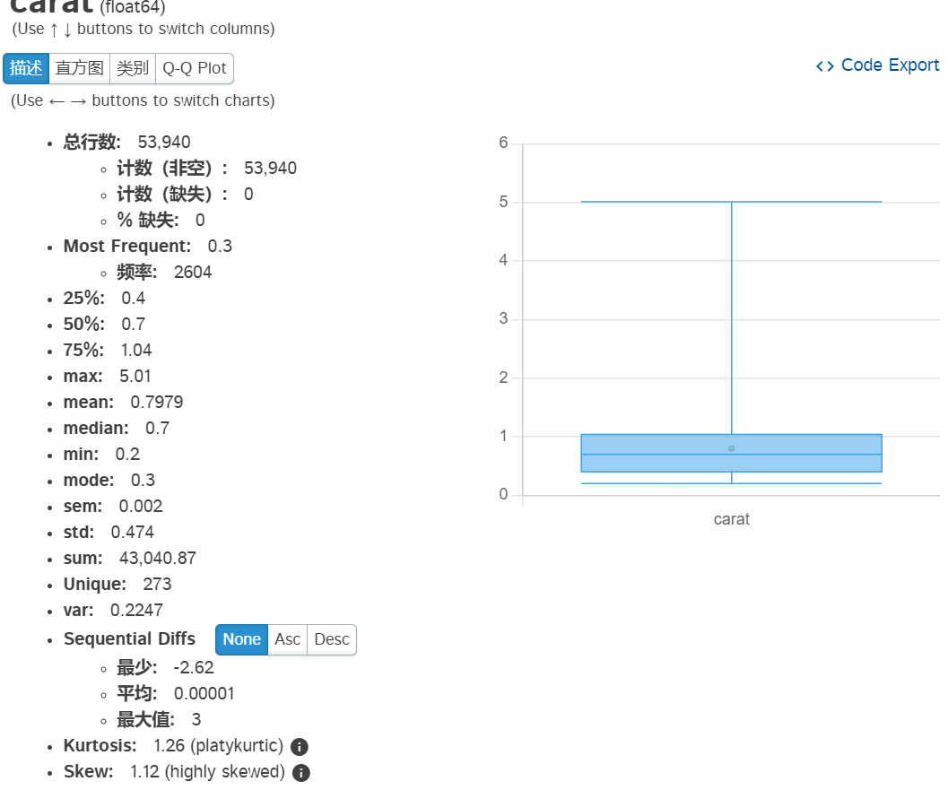 对diamonds.csv数据集的数据探索性分析及其实现（EDA） - 暗夜深林 - 博客园