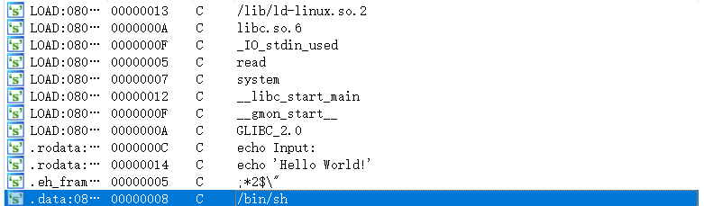 BUUCTF-jarvisoj_level2 writeup - KaguyaSaikou - 博客园