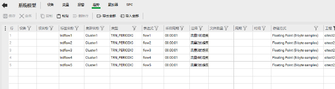 搬家第42天-citect2018使用cicode定制过程分析器趋势笔链接变量 - 来自金沙江的小鱼 - 博客园
