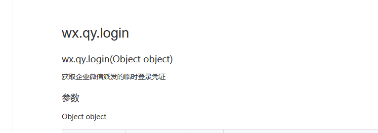 uniapp如何企业微信登录 - StephenZYH - 博客园