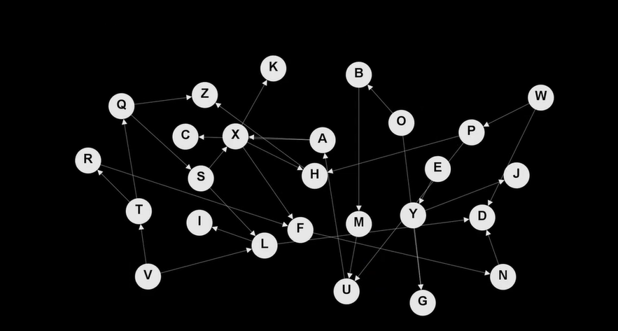 Gephi可视化分析使用和入门 - 辛勤的小码农^-^ - 博客园