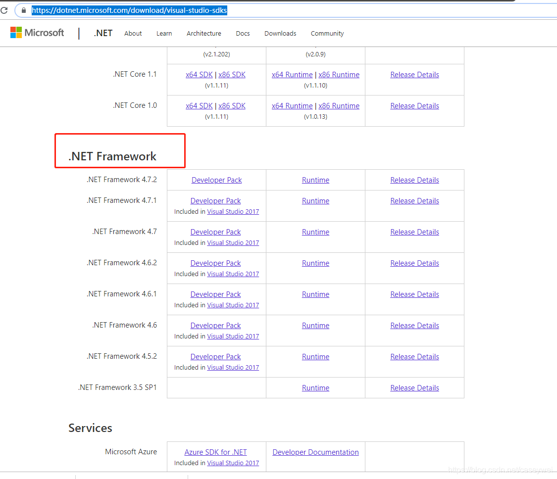 iis安装.net后IIS不显示，安装.net提示已经安装了4.7或者更高的更新 - 輕垨 - 博客园
