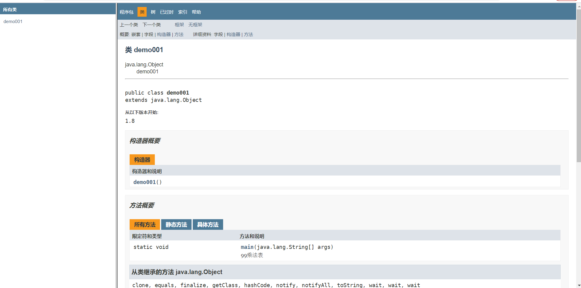 如何使用Intellij Idea生成JavaDoc文档 - 马莱狙神 - 博客园