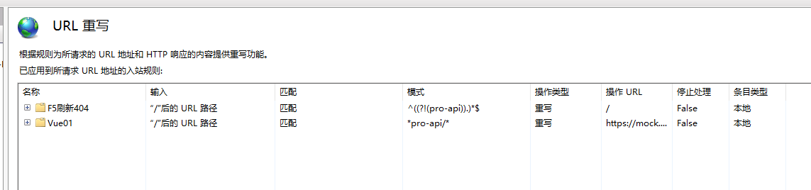Iis部署vue3 项目 浅忆0707 博客园