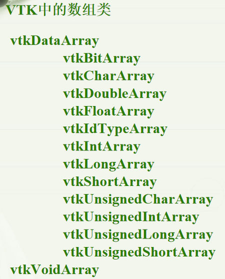 VTK学习记录10-Visualization Model（可视化模型） - QAQ_BIU - 博客园
