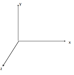 VTK：几何结构，拓扑结构，cell，cellarray，polydata之间的关系笔记 - QAQ_BIU - 博客园