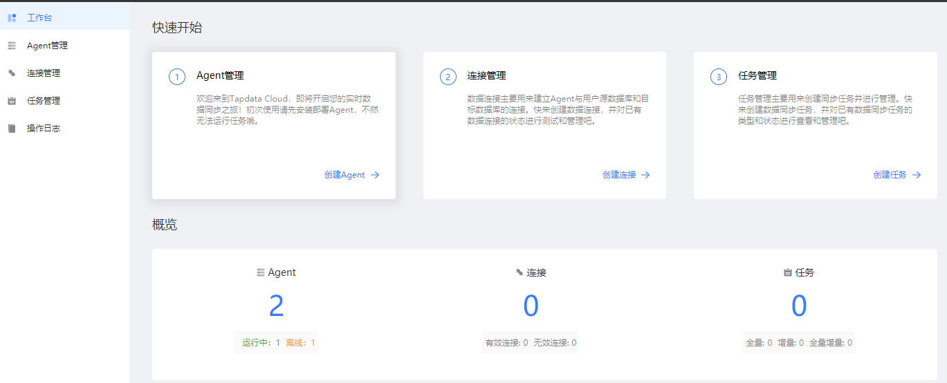 数据同步 Tapdata cloud 使用分享 - JOKI丶 - 博客园