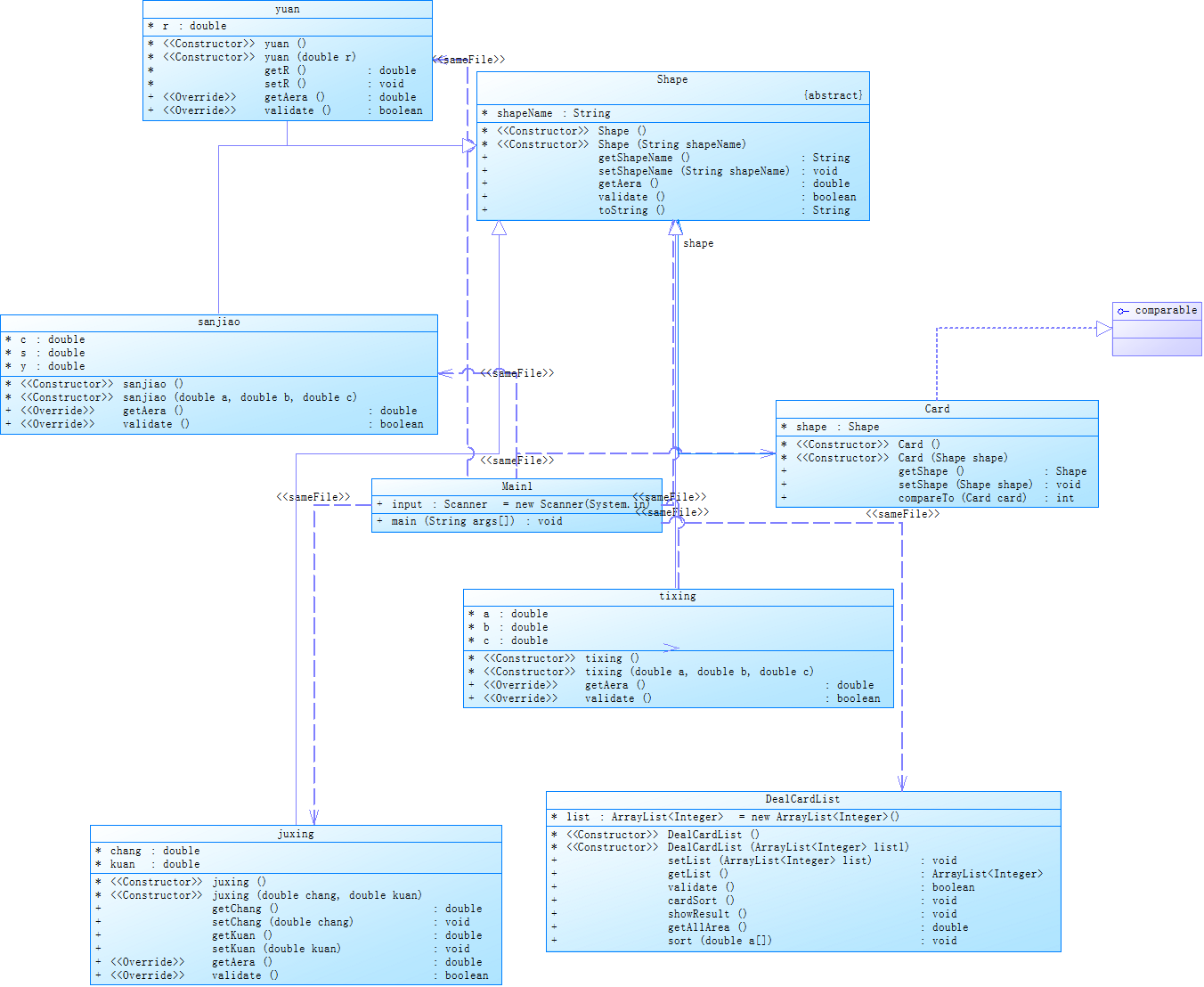NCHU-pta题目集7-9总结 - sinner、 - 博客园