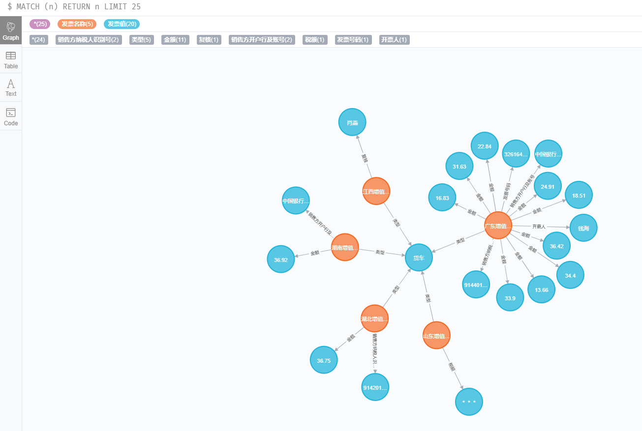 【日常学习】neo4j-python-pandas-py2neo-v3教程 || win10 neo4j安装 || 'neo4j.bat'不是内部或外部命令 ...