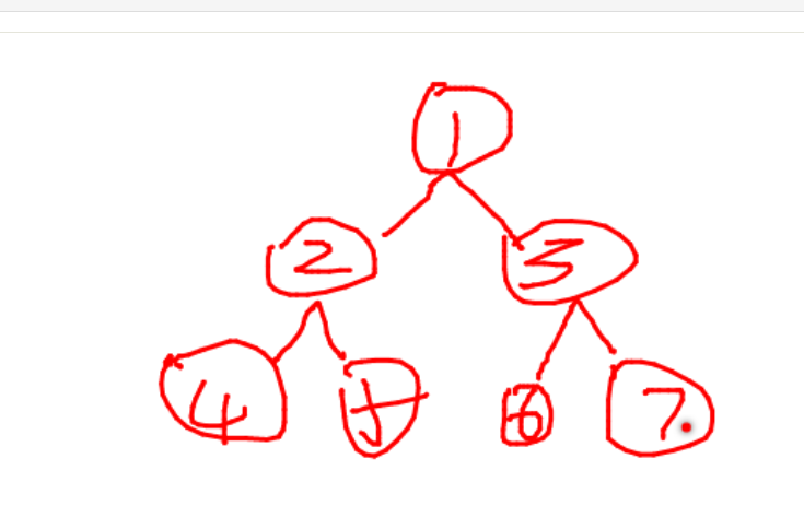 POJ 3481 Double Queue 双队列 - CinqueOrigin - 博客园