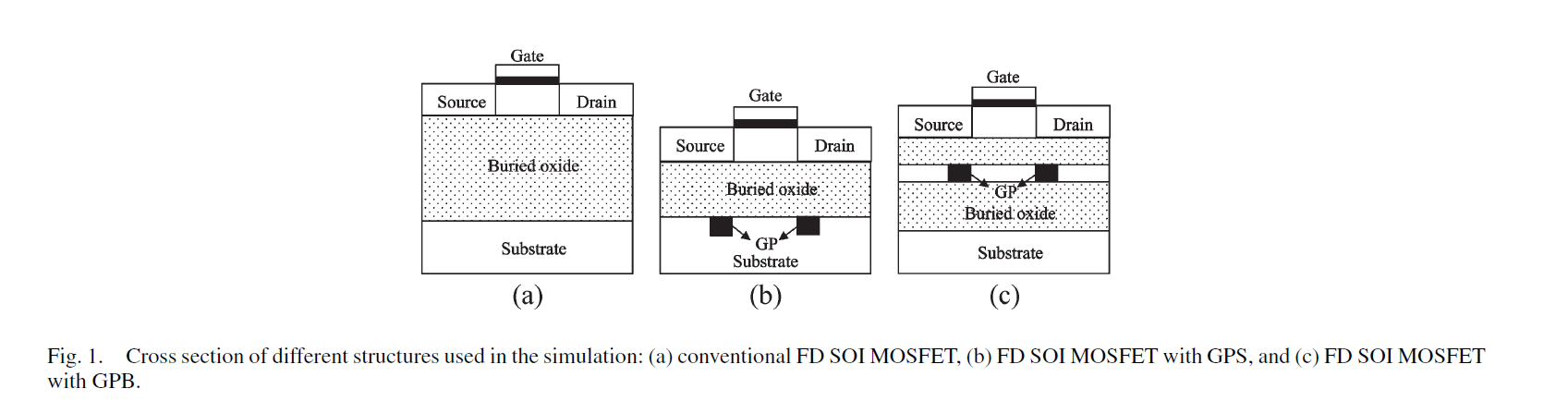 术语 - MengPlus - 博客园