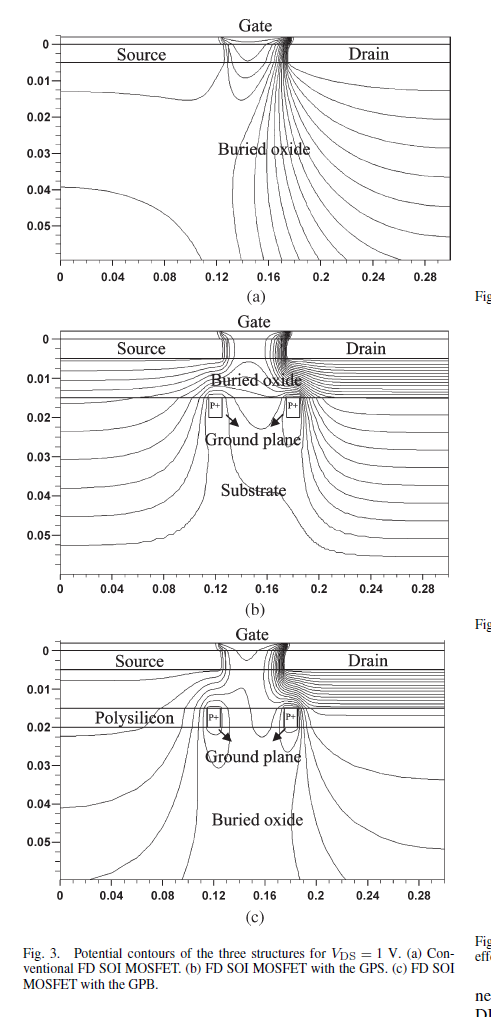 术语 - MengPlus - 博客园