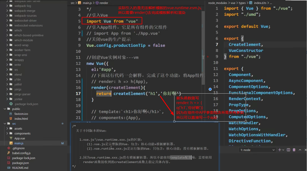 vue-render函数的作用和意义 - 嗜血汽车人 - 博客园