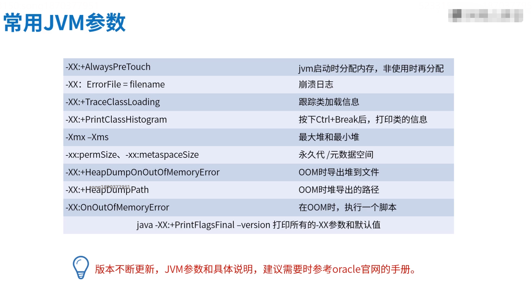 jvm - yydssc - 博客园