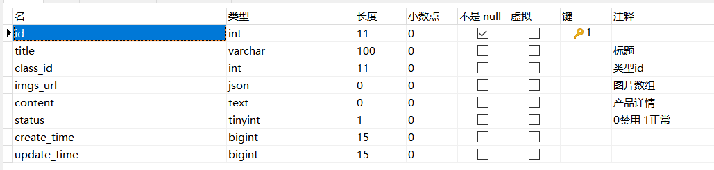 TP5.1 简单学会导入导出Excel - jaychou、 - 博客园