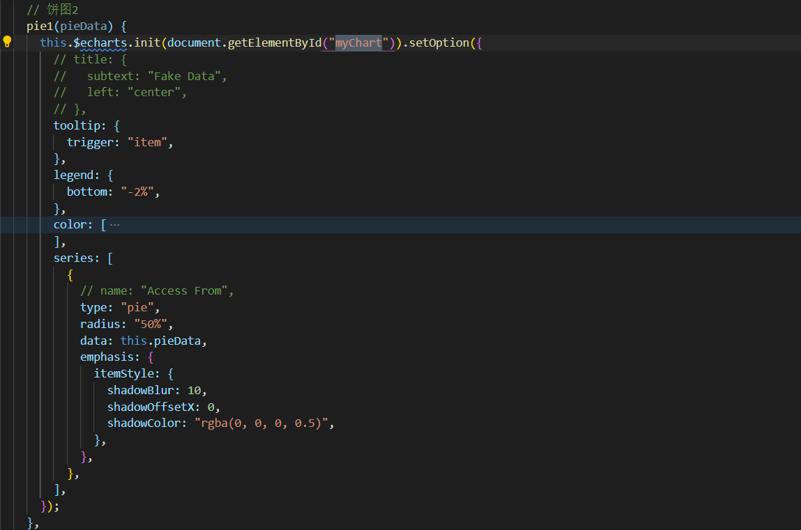 解决element ui的Drawer 抽屉与echarts 不显示的问题。 - dream-疯人院 - 博客园