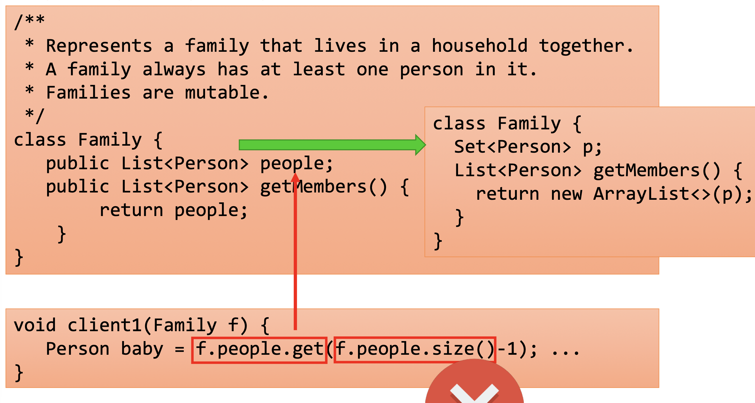 关于Java ADT的学习总结 - 御用马铃薯 - 博客园