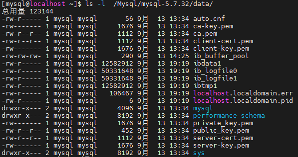 Linux安装mysql报错处理 活儿在当下 博客园 