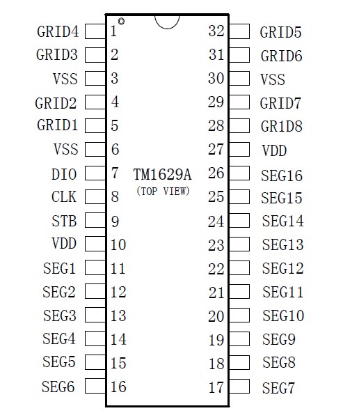 TM1629A LED驱动控制专用电路 51驱动 - MasonZ430 - 博客园