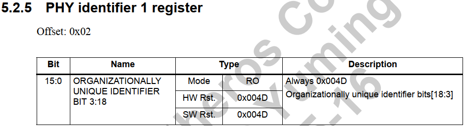 2021-07-27u-boot下AR8033 PHY MDIO控制访问_ar8033 mdio电平-CSDN博客