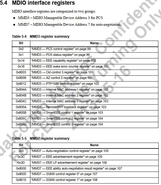 2021-07-27u-boot下AR8033 PHY MDIO控制访问_ar8033 mdio电平-CSDN博客