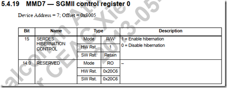 u-boot下AR8033 PHY MDIO控制访问 - nhy2002484 - 博客园