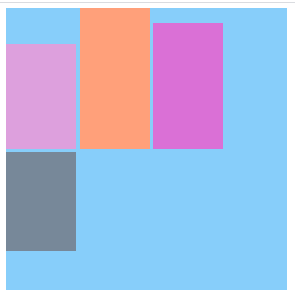 css之float布局与display:inline-block布局 - cocacolaPRO - 博客园