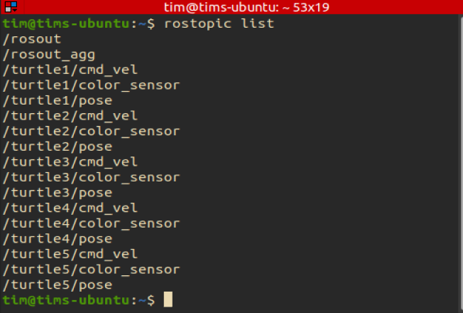 ROS - 小海龟控制器 - Alexbeast-CN - 博客园