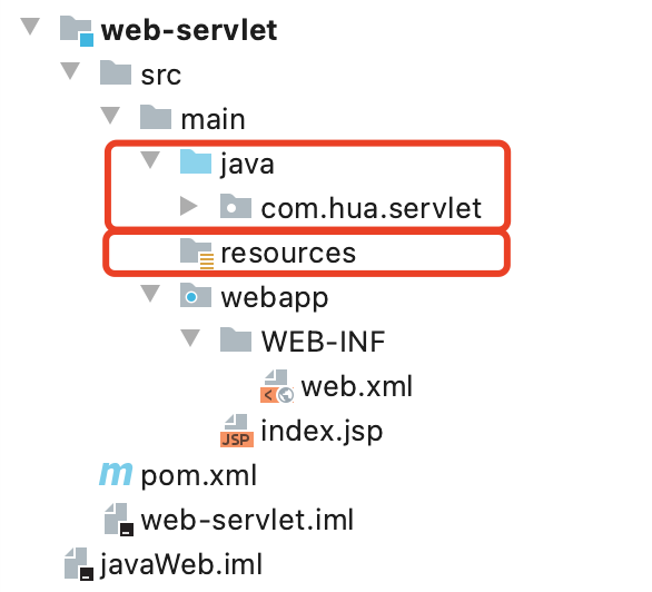 【Servlet 5.0】入门教程 - Mr_黎 - 博客园