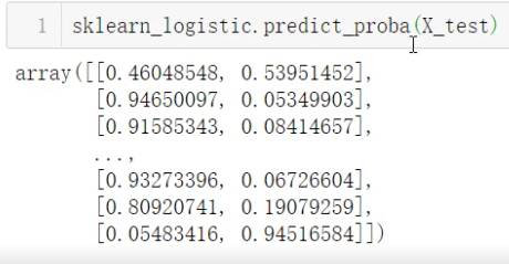 模型的假设检验(F与T)、岭回归与Lasso回归、Logistic回归模型、决策树与随机森林和K近邻模型 - 簌小颜 - 博客园