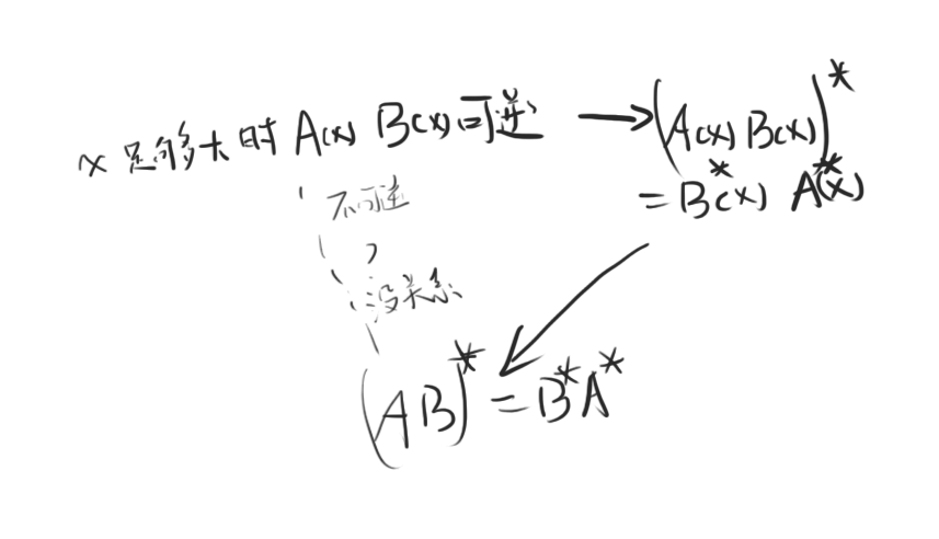 (AB)*=B*A* - zigon - 博客园