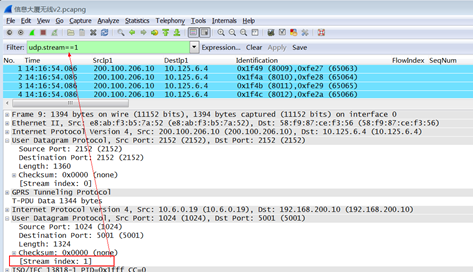 UDP视频流MP2T的分析方法 - isarcyan - 博客园