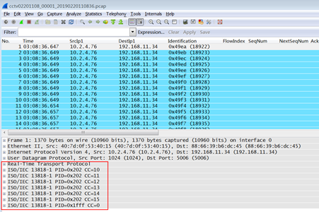 UDP视频流MP2T的分析方法 - isarcyan - 博客园