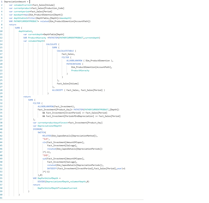 DAX折旧计算和分摊模型 - Power BI - Wishwise - 博客园