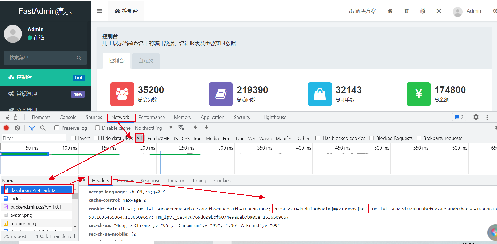 【python接口自动化测试】(11)带安全认证的请求 Hello殷 博客园 3966