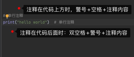 Pycharm基本使用以及Python基本语法 - JudyJU - 博客园