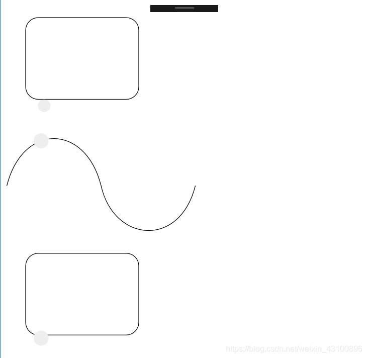 Wpf路径动画 Zyl2 博客园