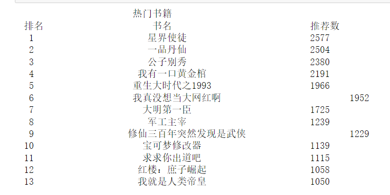 python-dlr