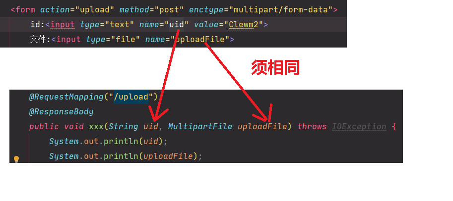 【springmvc报错】multipartfile对象为null的坑 把你画在马桶上 博客园
