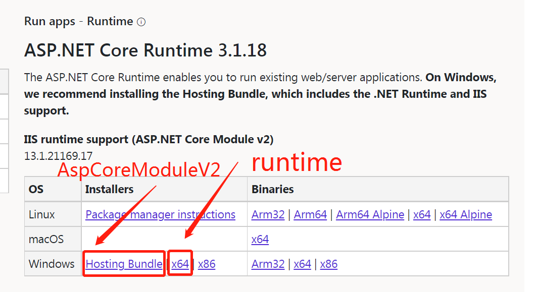Windows Server 2019 开启iis并设置netcore 环境 Learningalbum 博客园