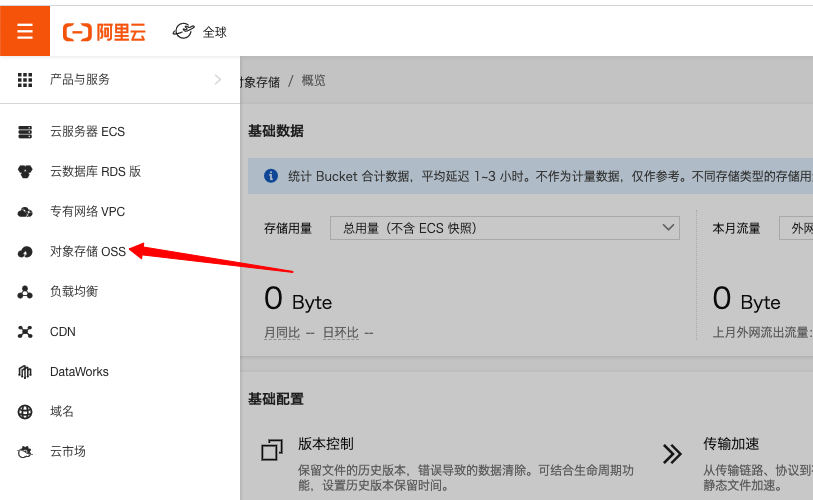 阿里云oss STS临时授权配置教程 - luda_sky - 博客园