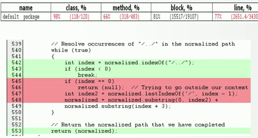 单元测试 - hucat - 博客园
