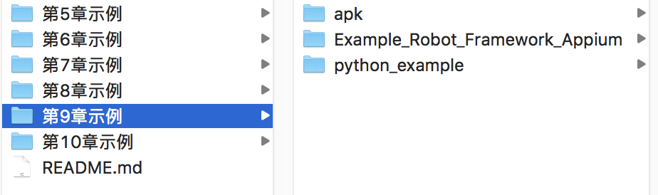 Github Zhoujinjianrobotframeworktraining 《自动化测试实战宝典:robot Framework Python 从小工到专家》书中源码示例