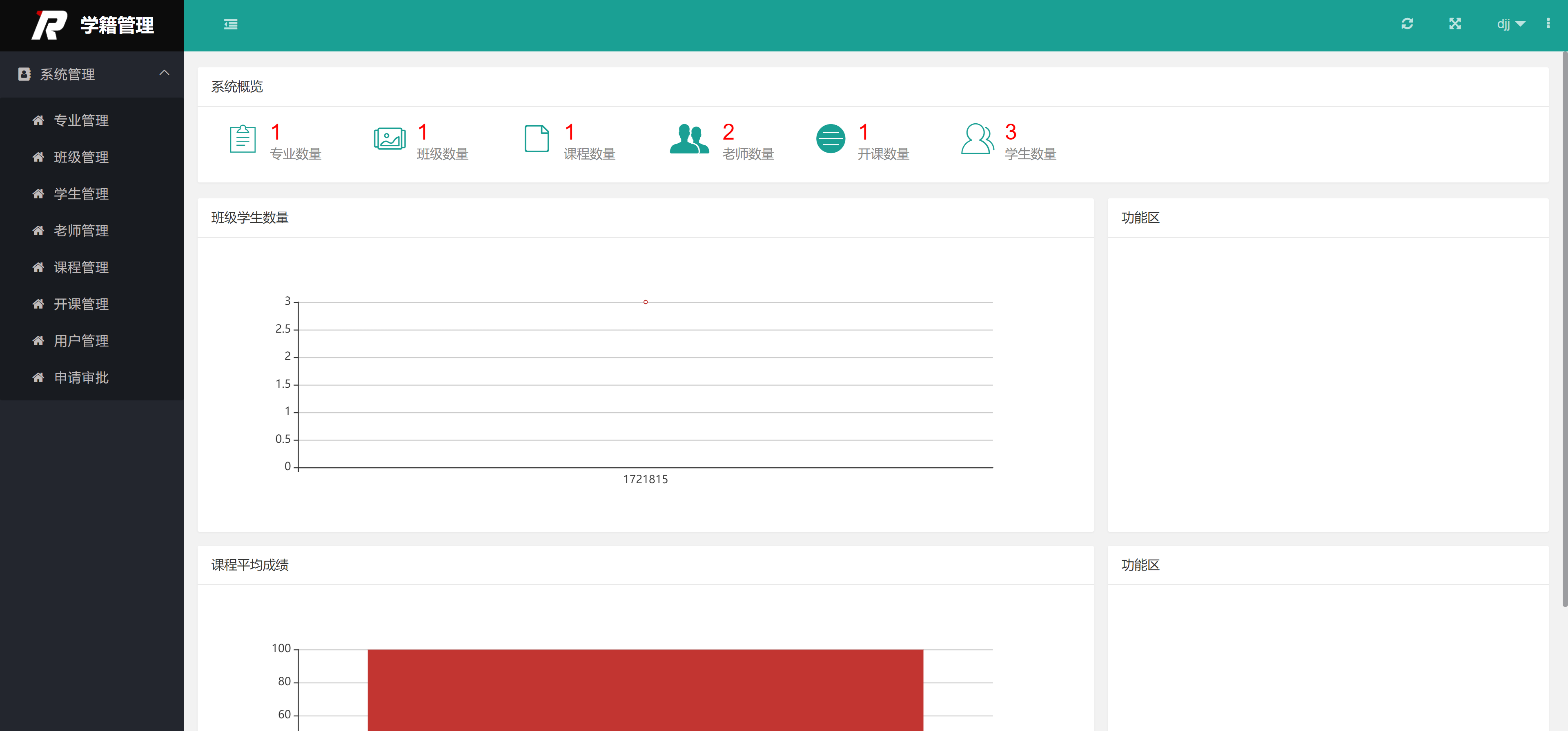 GitHub - SimpleGraduationProjects/StudentStatusManagementSystem: 学生学籍管理系统-毕业设计