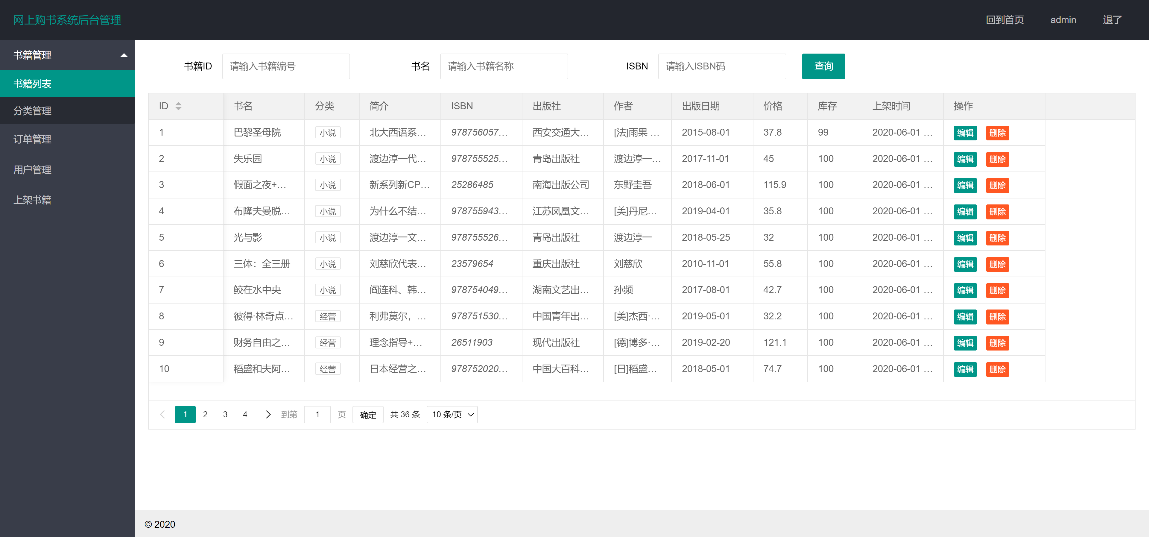 GitHub - SimpleGraduationProjects/OnlineBookstoreManagementSystem: 网上书店管理系统-毕业设计
