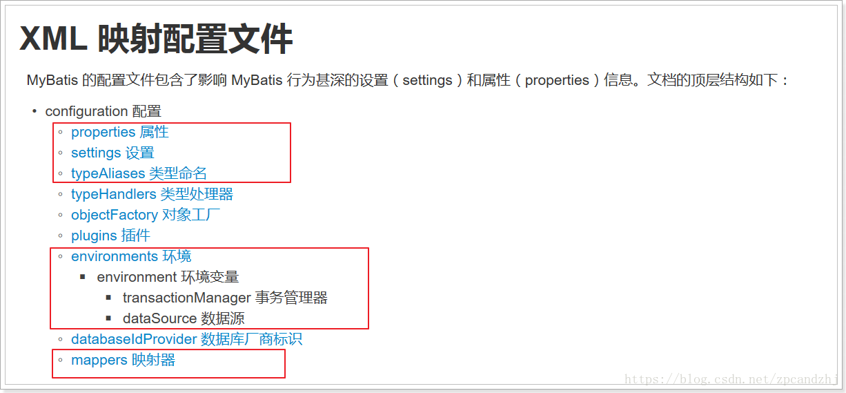4 Mybatis config xml 11014p 
